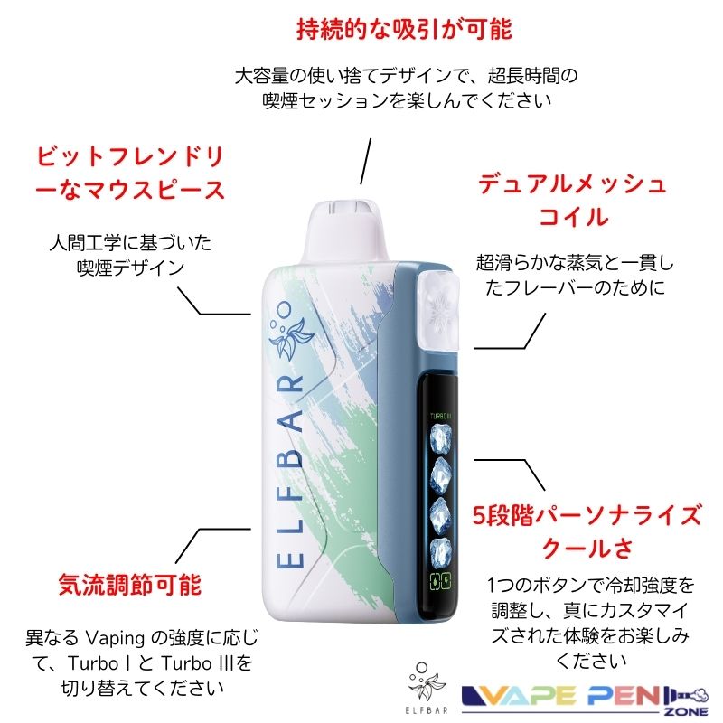 ELFBar Ice King [全19種] 使い捨てVAPE X 5段階の冷感 X 気流調整 | VPZ JP
