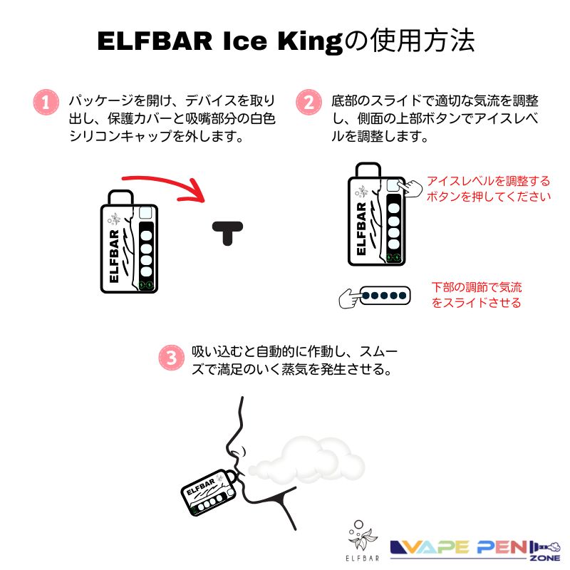 ELFBar Ice King [全19種] 使い捨てVAPE X 5段階の冷感 X 気流調整 | VPZ JP