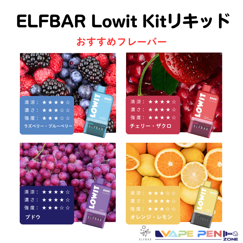 【ELFBAR Lowit Kit 8000回】[全6種のフレーバー] 充電式ポッド型VAPEキット