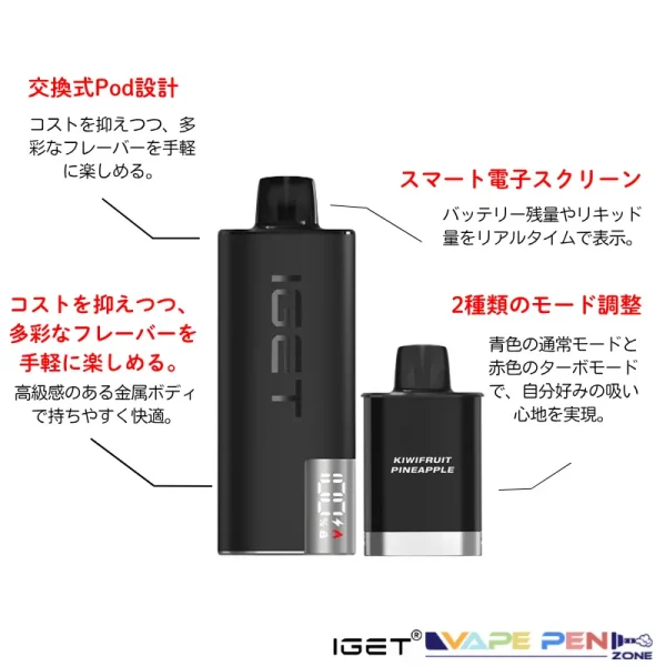 IGET EDGE LP10000 KIT [全21種] スマート電子スクリーン × 2モード切替 | VPZ JP