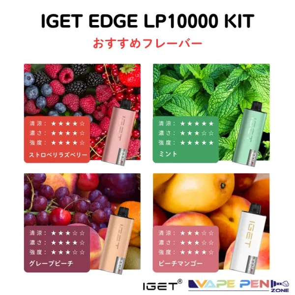 IGET EDGE LP10000 KIT [全21種] スマート電子スクリーン × 2モード切替 | VPZ JP